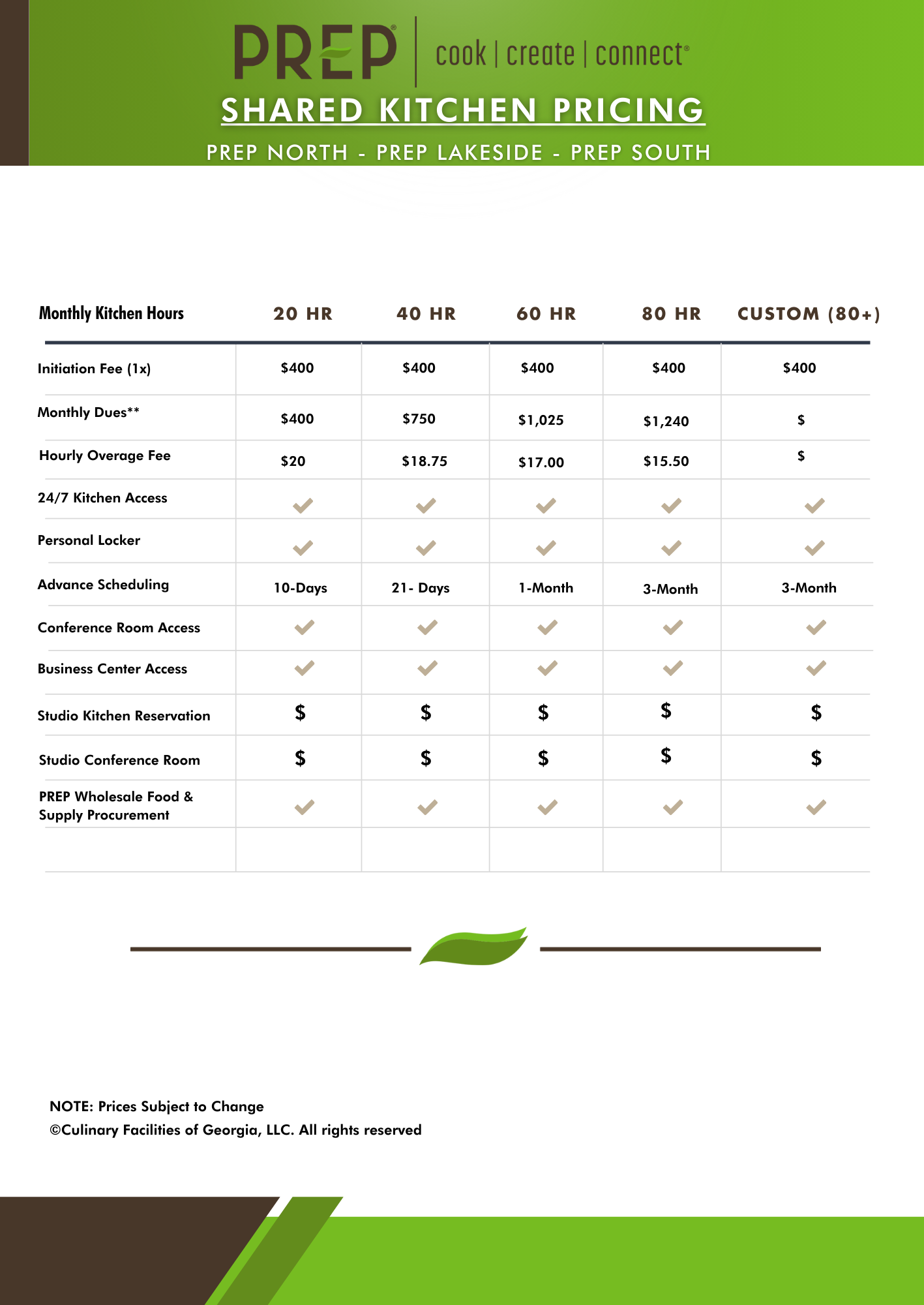 Coworking Shared Kitchens | PREP